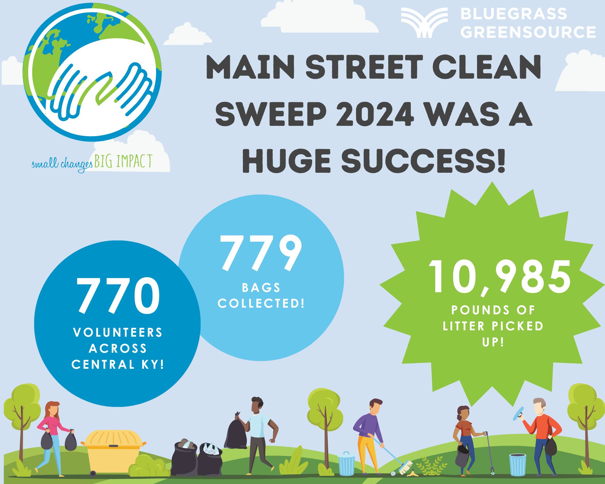Main Street Clean Sweep - Bluegrass Greensource